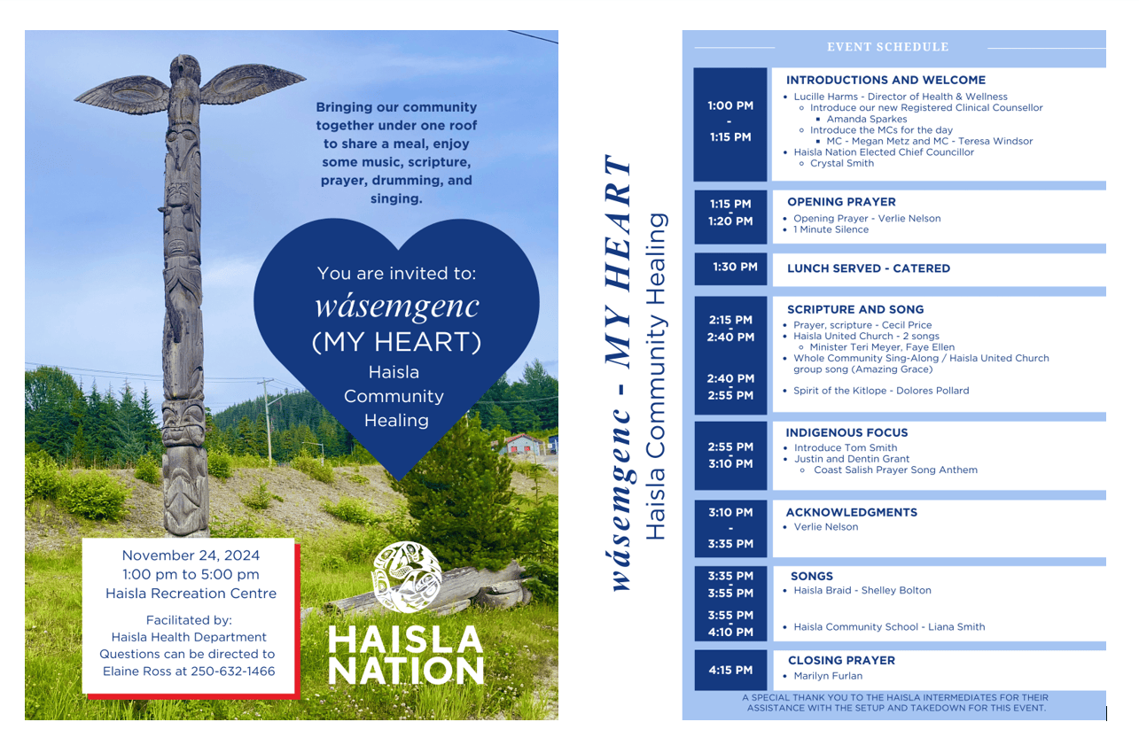 wásemgenc - My heart - Haisla Nation